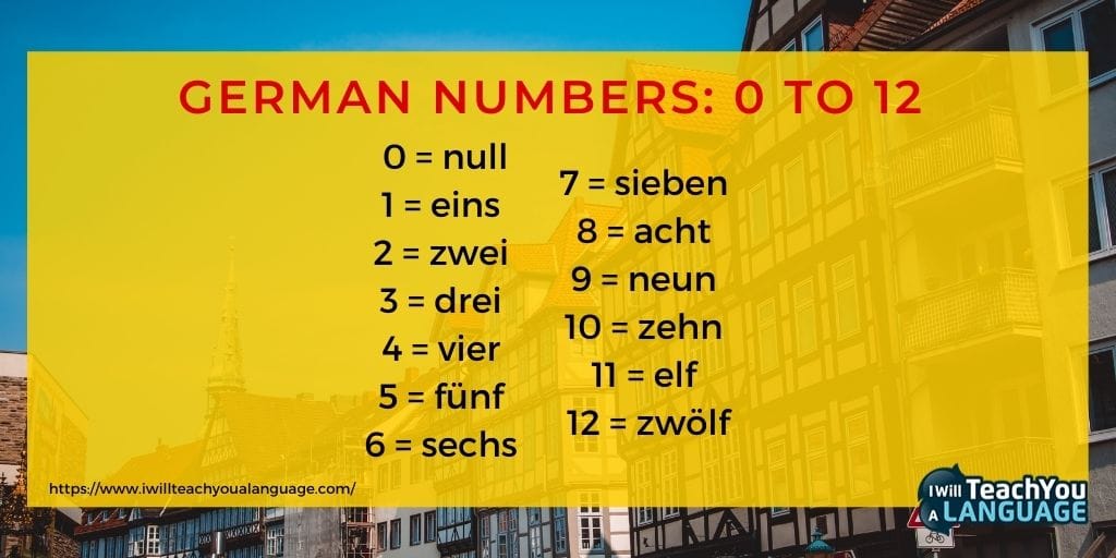 German Numbers
