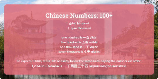 Chinese Character 100 Bai